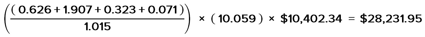 Calculating Reimbursement From Hierarchical Category Conditions (HCCs)