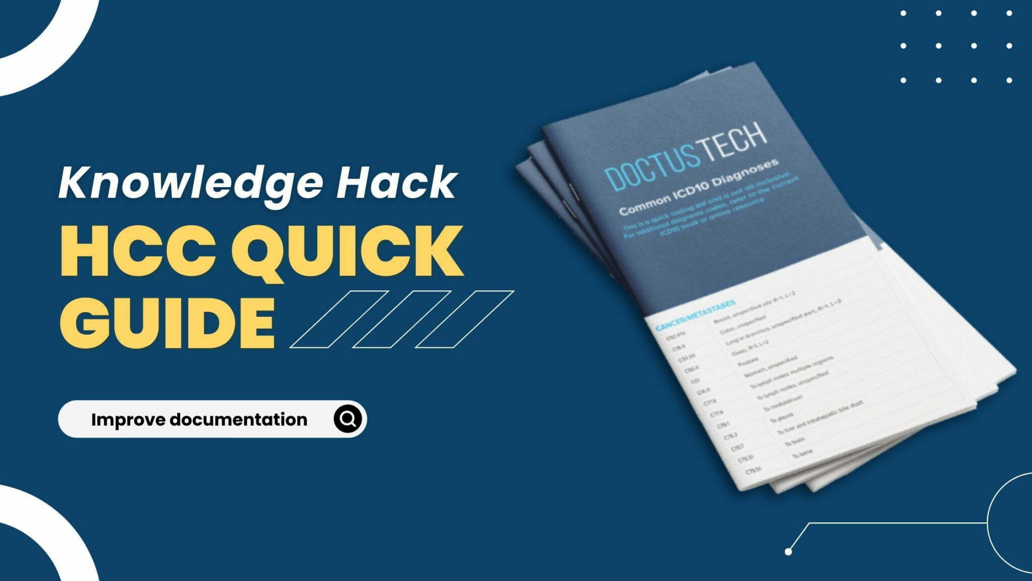 A Quick HCC Coding Knowledge Hack - DoctusTech