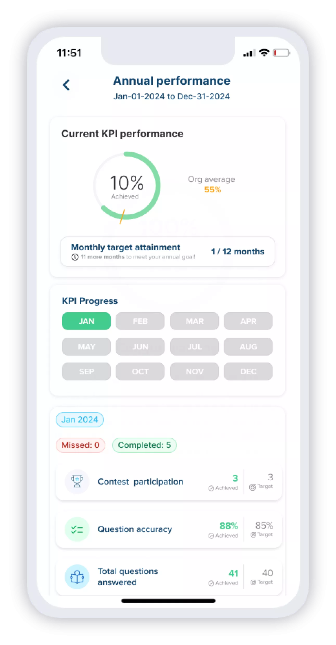 DoctusTech app for HCC coding education